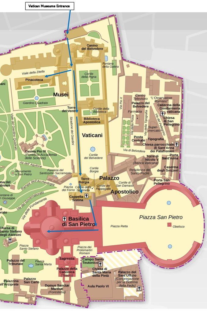 TRAVELLING TO ROME? – FOGTRAVEL