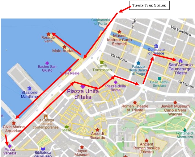 A Walk around Trieste – FOGTRAVEL