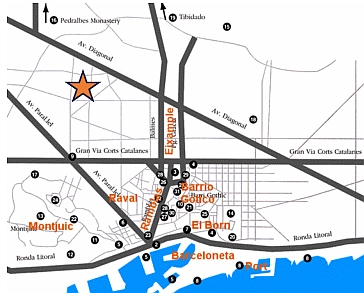 Walking down Avenue Diagonal in Barcelona – FOGTRAVEL